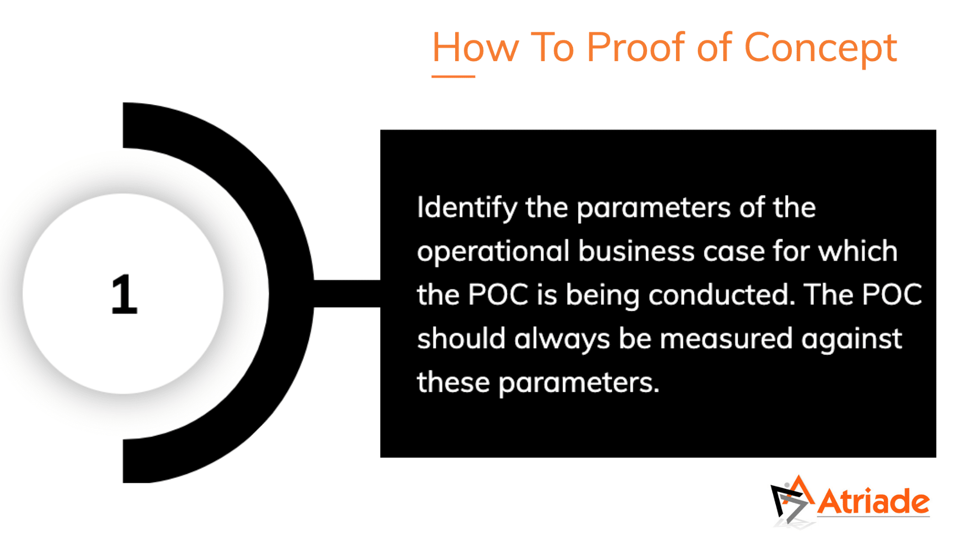 7 Steps for Successful Proof of Concept | Proof of Concept Examples ...